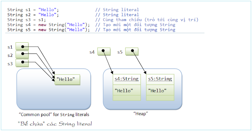 Nghiên cứu trách nhiệm xã hội của một số doanh nghiệp kinh doanh lữ ...