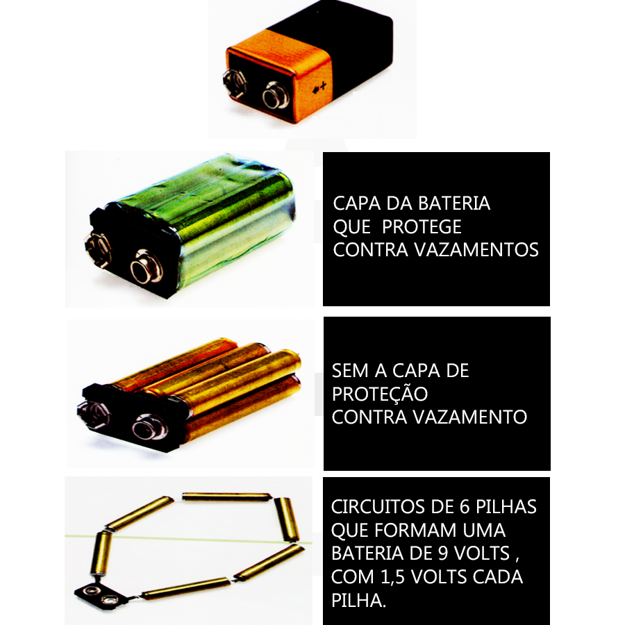 QUÍMICA : Aula Pilhas e Baterias - Material de Apoio