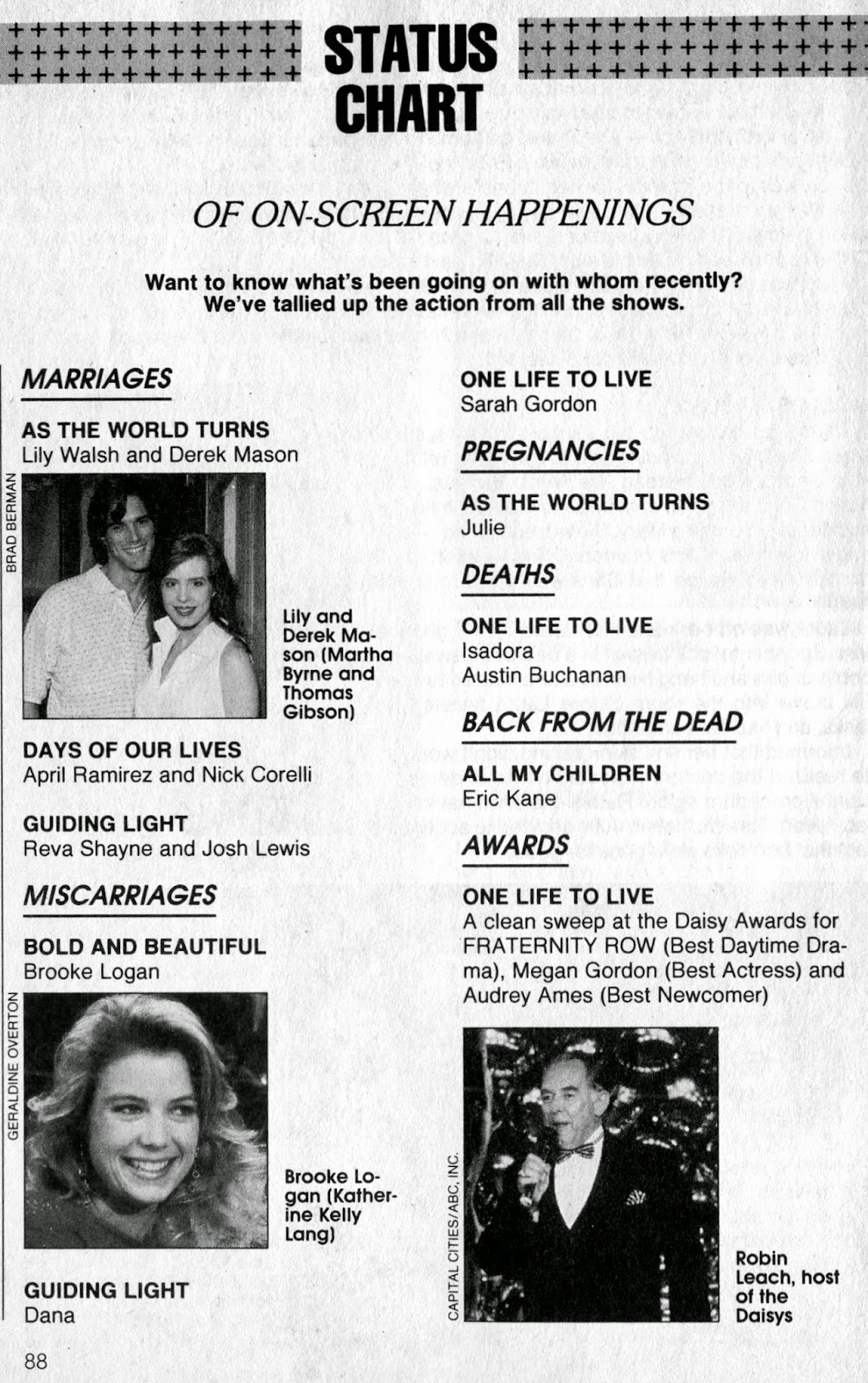 Status Chart-August 22, 1989 (SOD)