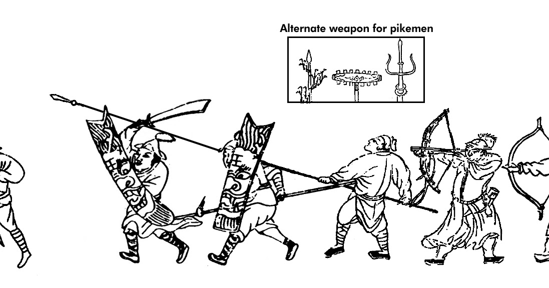 Shield formation of Luo Gong Chen (羅拱辰) — Part 2 | Great Ming Military