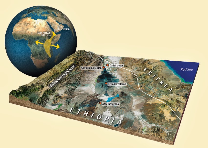 Sciency Thoughts: The movement of deep magma beneath the Afar Depression.