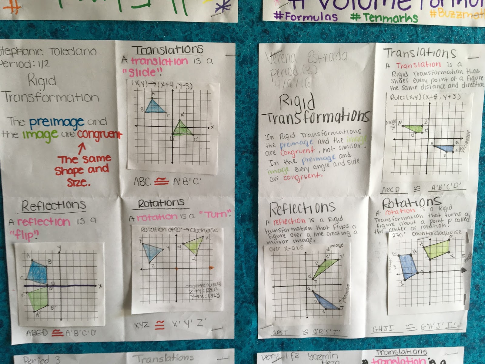 Rockstar Math Teacher ★: 8th Grade Math - Unit 6c: Transformations