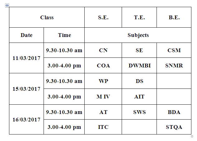 Department of Computer Engineering: Internal Test -I Modified Timetable