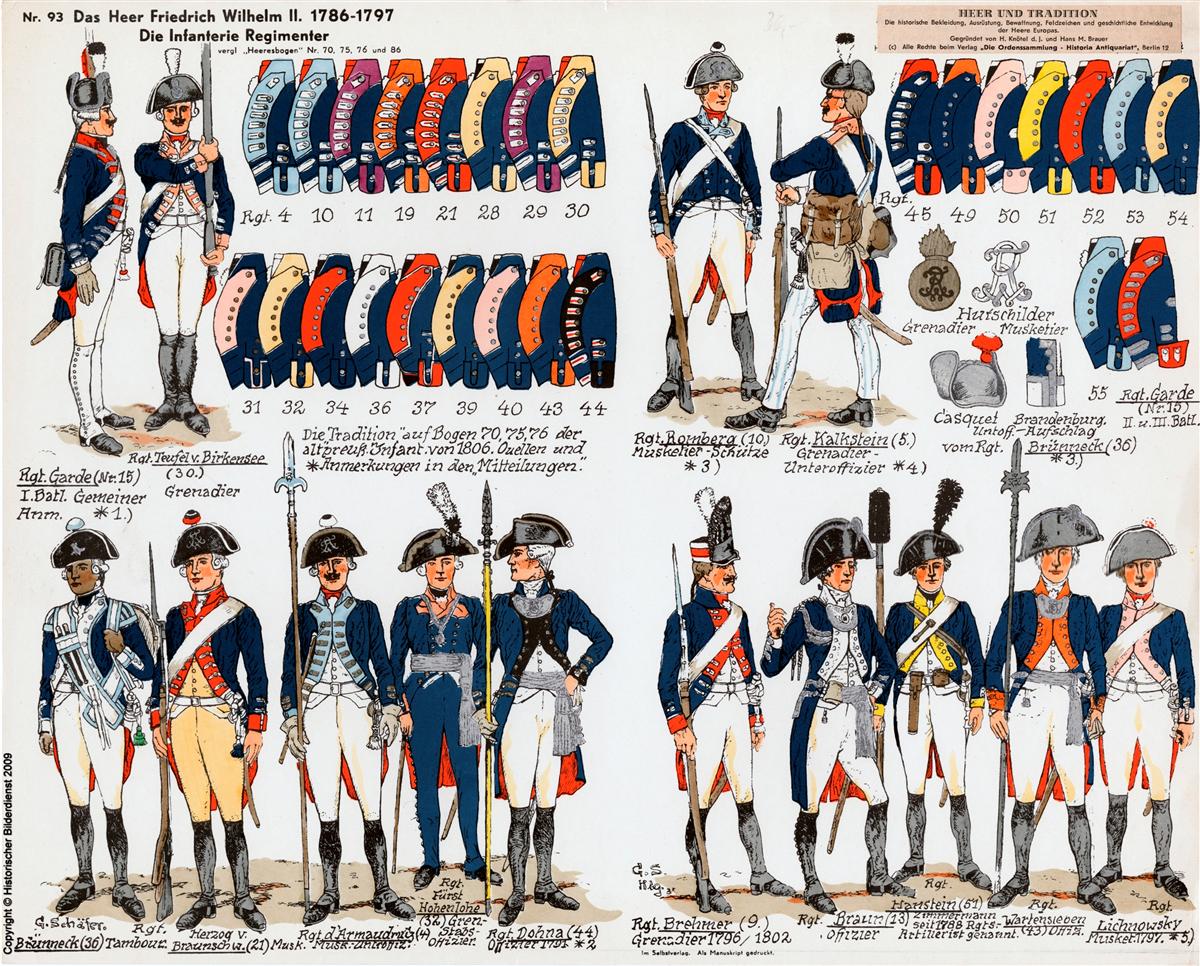1000+ images about Napoleonic Prussian Troops on Pinterest | Napoleonic ...