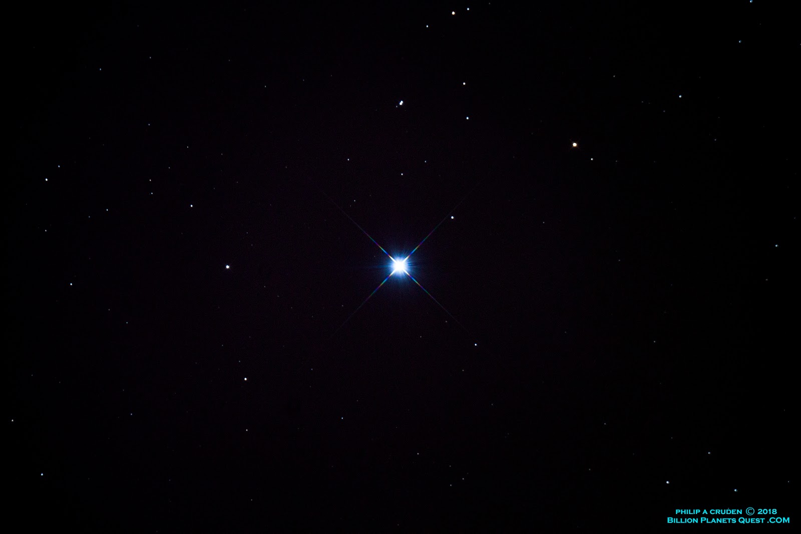 Billion Planets Astronomy and Art: Stars