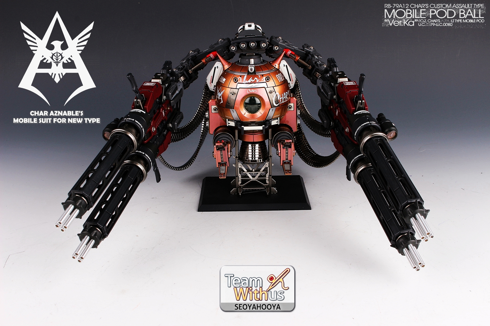 GUNDAM GUY: MG 1/100 Mobile Pod Ball Project - Char Aznable's Ball ...