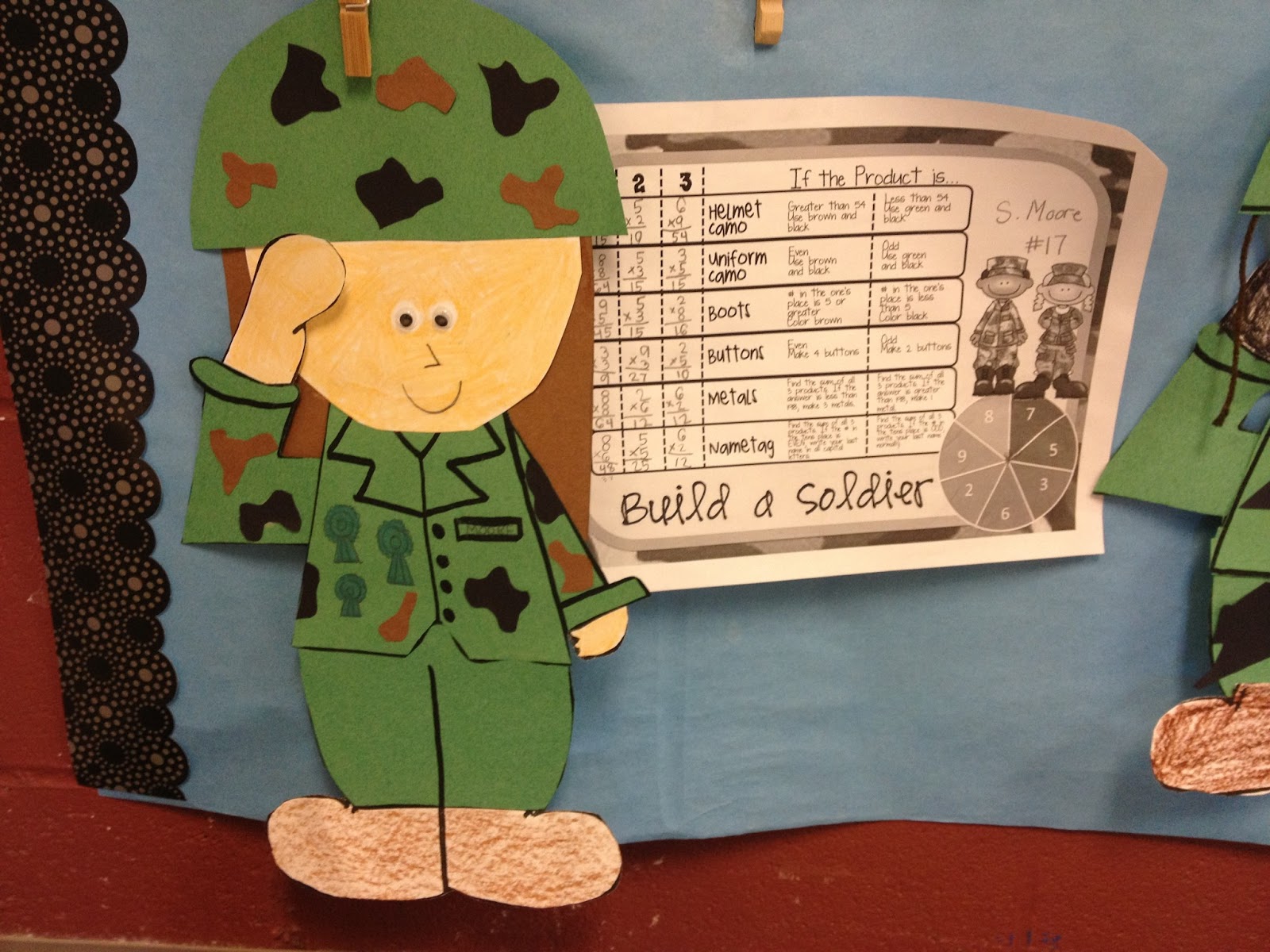 3 Teacher Chicks: Multiplication Boot Camp