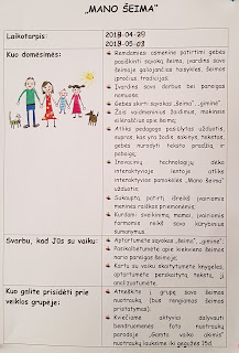 23 smalsūs Paukšteliai: Savaitės tema. "Mano šeima"