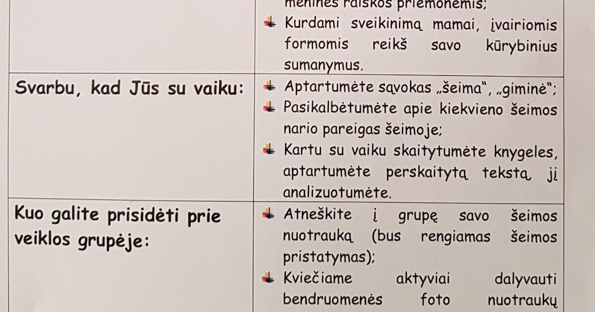 23 smalsūs Paukšteliai: Savaitės tema. "Mano šeima"