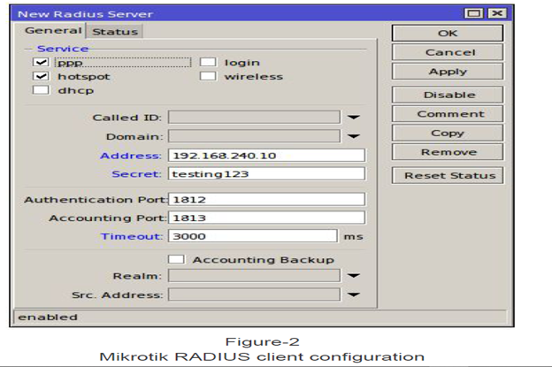 Basic Networking,CCNA,MTCNA,MCSA,MCSE,RHCA,RHCE Tutorial : NAS ...
