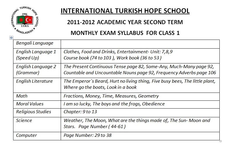 ITHS Bogra Branch: Exam Routine and Syllabus