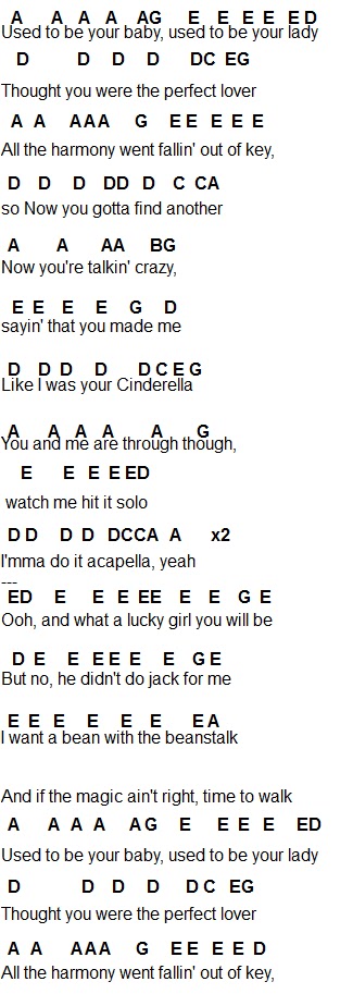 Flute Sheet Music: Acapella
