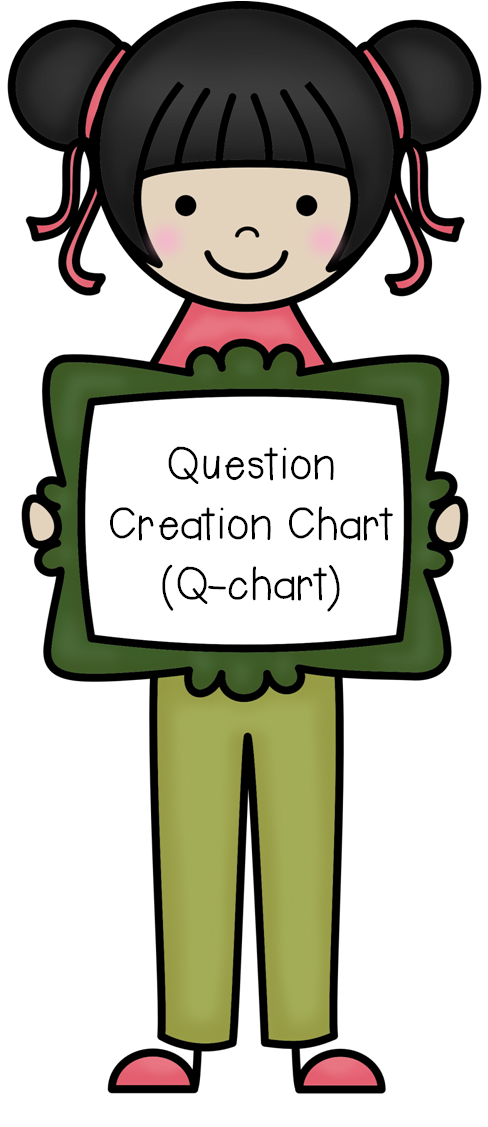 Generating Questions with a Question Creation Chart (Q-chart ...