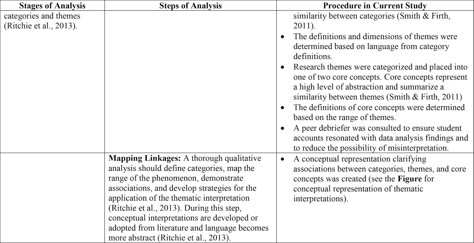 Categories Of Curriculum Change Philippin News Collections categories-of-curriculum-change-philippin-news-collections