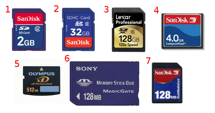 Jenis memory card yang cocok atau yang cocok untuk kamera DSLR adalah ...