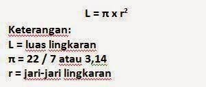 Rumus Luas Lingkaran | Seputar Pengertian