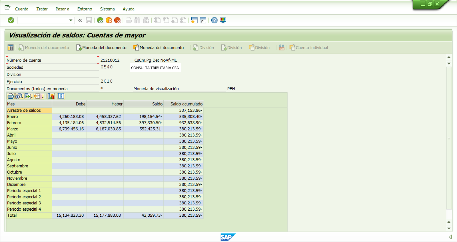 Grupo Meid Perú SAC: TRANSACCION FS10N - SAP