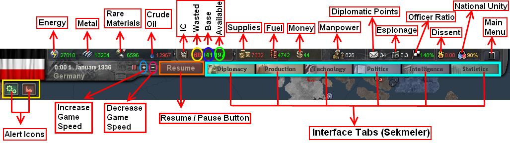 Hearts of Iron 3 Tips and Modding