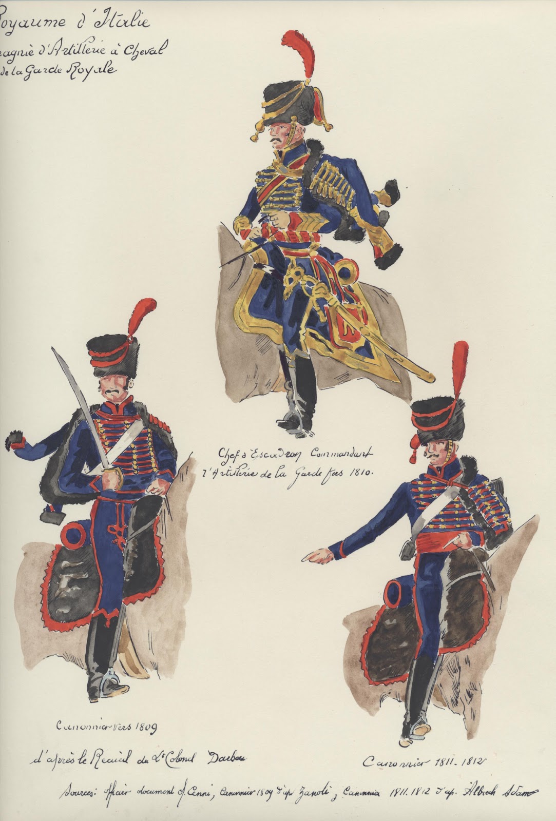 [TMP] "La garde roiale- 1805" Topic