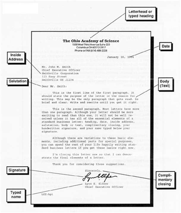 ANGGA BLOG: Perbedaan penulisan surat dalam British dan American style