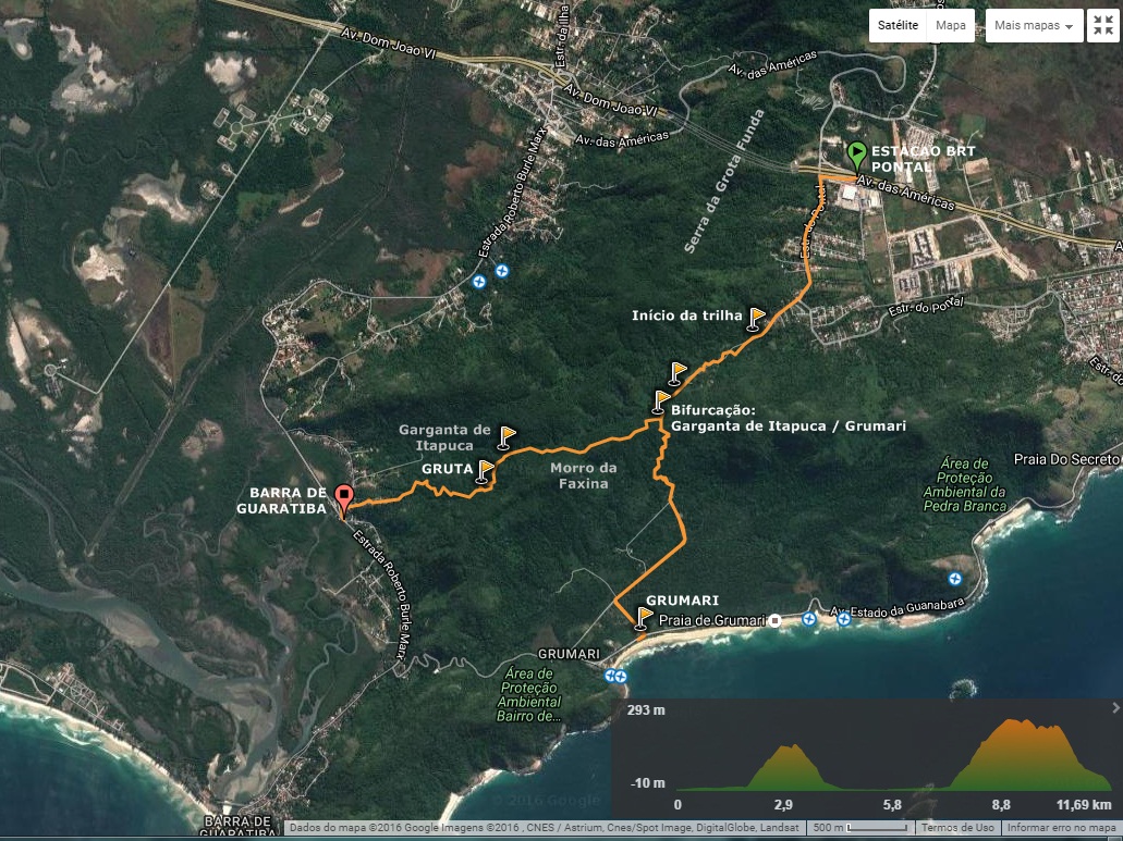 Travessia PIABAS x BARRA DE GUARATIBA (via GRUMARI / GARGANTA DE ITAPUCA)