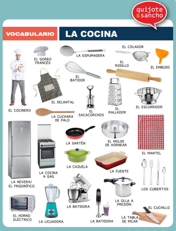DIARIO DE CLASE: Cosas de la cocina y comidas.