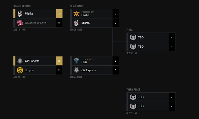 Surrender at 20: EU LCS Summer Playoffs [Semifinals: August 26 - August 27]