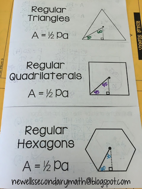 Area of Regular Polygons | Mrs. Newell's Math