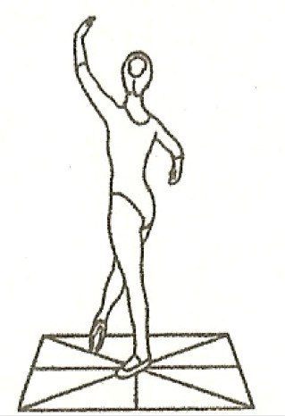 Algo más que Ballet: Ubicación del cuerpo en el espacio