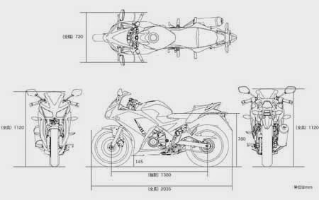 Perbedaan Honda CBR250R dan CB250F Secara Fisik | Spek Motor