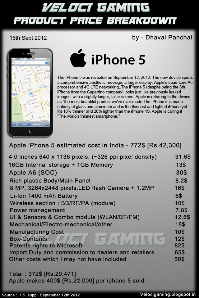 Veloci Gaming [HD]: Apple iPhone 5 | Price breakdown