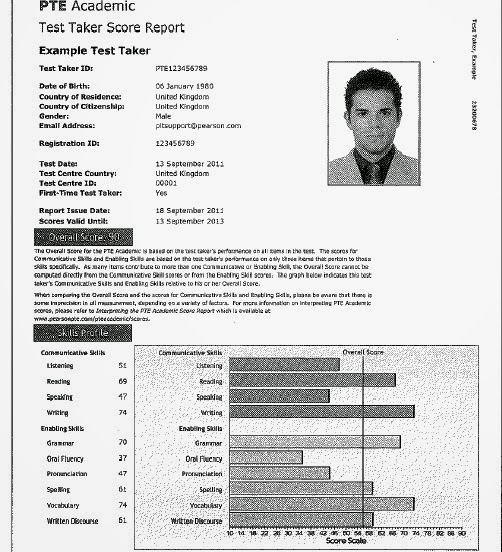 PTE Academic Online One to One Classes by an Experienced Trainer: March ...