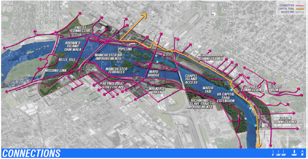 Today on the James: Diving in to the Richmond Riverfront Plan