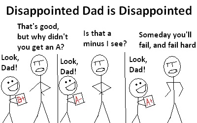 Monster Barrel: Disappointed Dad