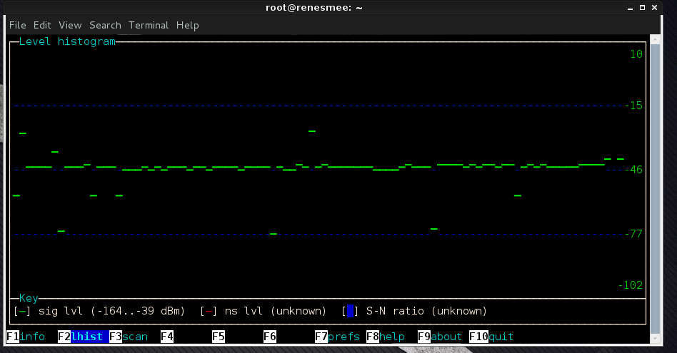 wavemon - wireless network monitor application - Coretan Maksiat