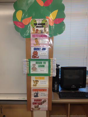 Look Who's Teaching: Classroom Tour