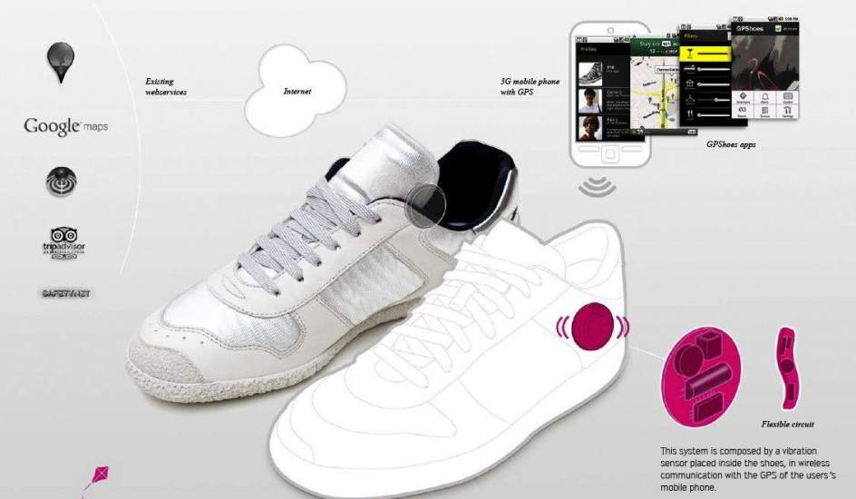Informacion De Tecnologia Mundial Actual: Calzados con Gps y cartera ...