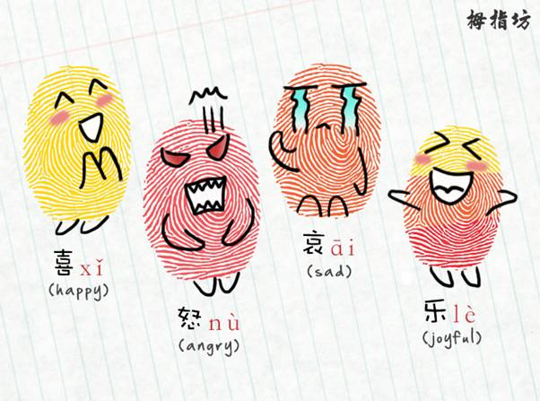 Mandarin Classes For Kids 2017 ~ Parenting Times