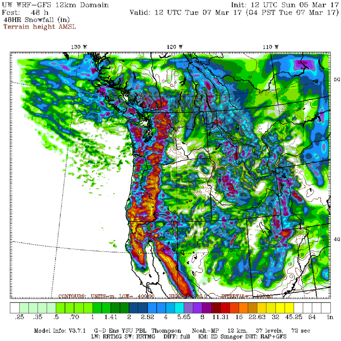 Utah Weather: March 2017