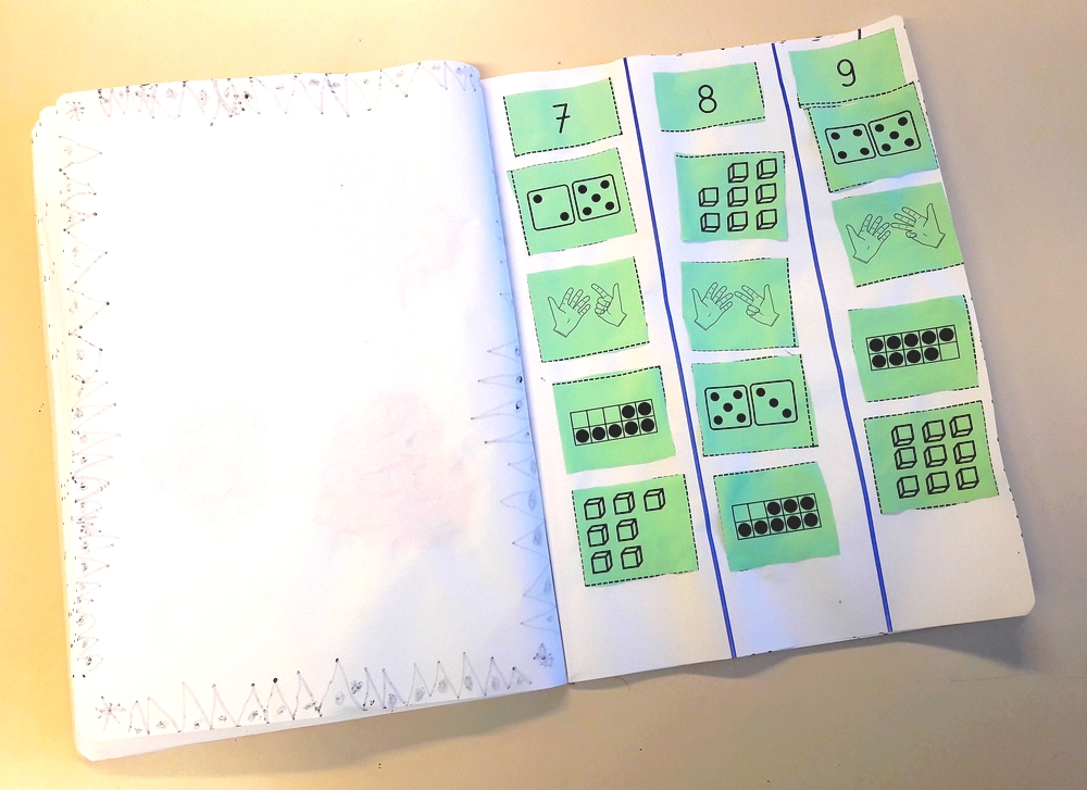 Le Journal de Chrys: COMPTER en maternelle