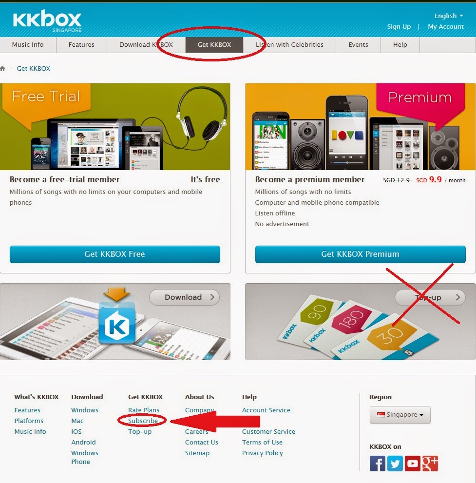.: KKbox Singapore MyCard Redeem Guide