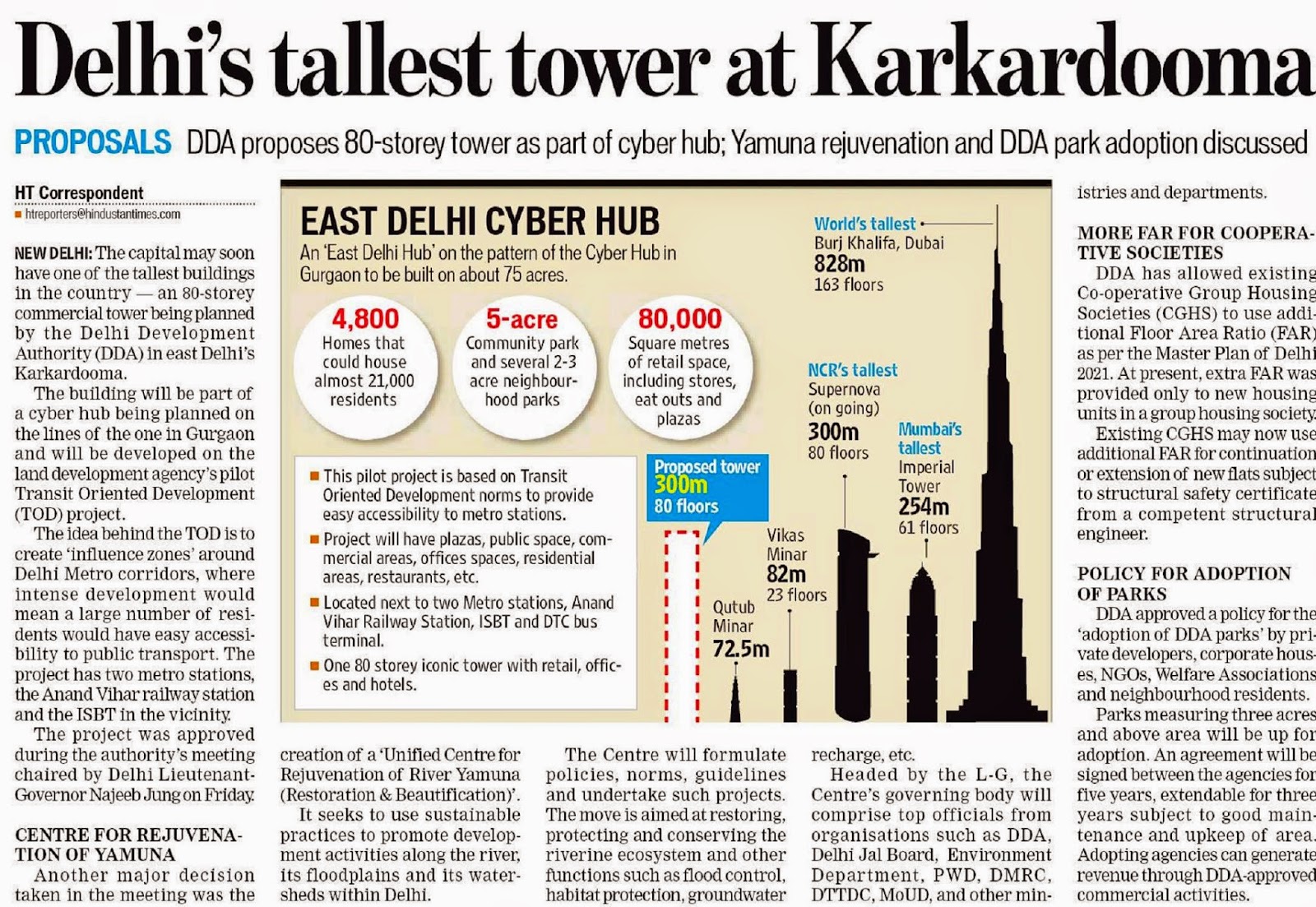 UTTIPEC: Transit, housing hub at Karkardooma - DDA To Implement Its ...