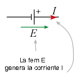 Física Instrumental: ACTIVIDAD 5 Elementos Activos y Pasivos del ...