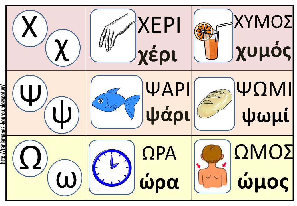 Δραστηριότητες, παιδαγωγικό και εποπτικό υλικό για το Νηπιαγωγείο & το ...