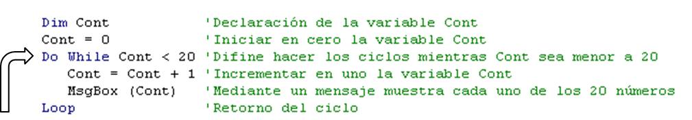 AS Software TI: Cómo usar la sentencia WHILE en programación (How to ...