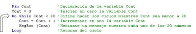 AS Software TI: Cómo usar la sentencia WHILE en programación (How to ...