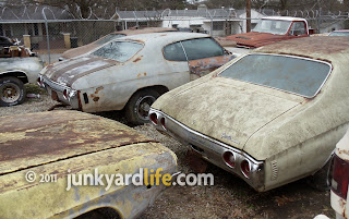Junkyard Life: Classic Cars, Muscle Cars, Barn finds, Hot rods and part ...