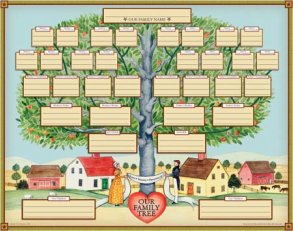 Nutfield Genealogy: A Baker’s Dozen of ways to Learn more about Genealogy