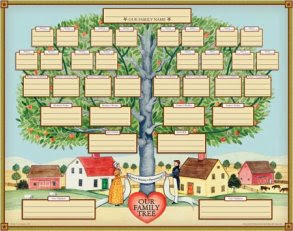 Nutfield Genealogy: A Baker’s Dozen of ways to Learn more about Genealogy