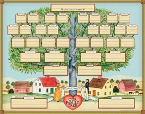 Nutfield Genealogy: A Baker’s Dozen of ways to Learn more about Genealogy